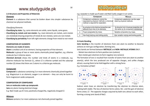 O level-chemistry-notes | PDF | Chemistry | Science