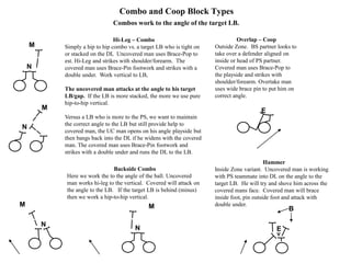 Offensive Line Manual | PPTX