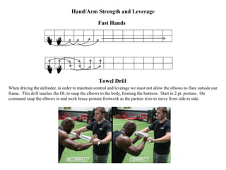 Offensive Line Manual | PPTX