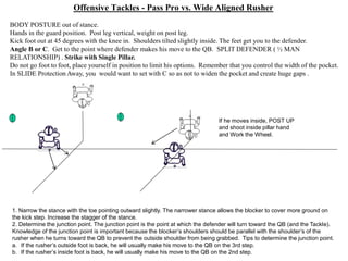 Offensive Line Manual | PPT