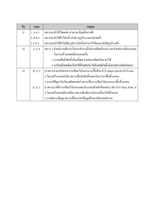 ข้อสอบ O net การงานฯ ม.6 ชุด 1 | PDF