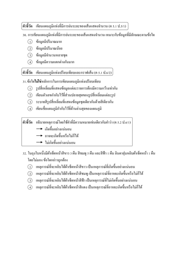 ข้อสอบ O net คณิต ป.6 ชุด 1 | PDF