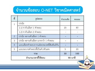 เตรียมความพร้อม O net 2557 | PPT