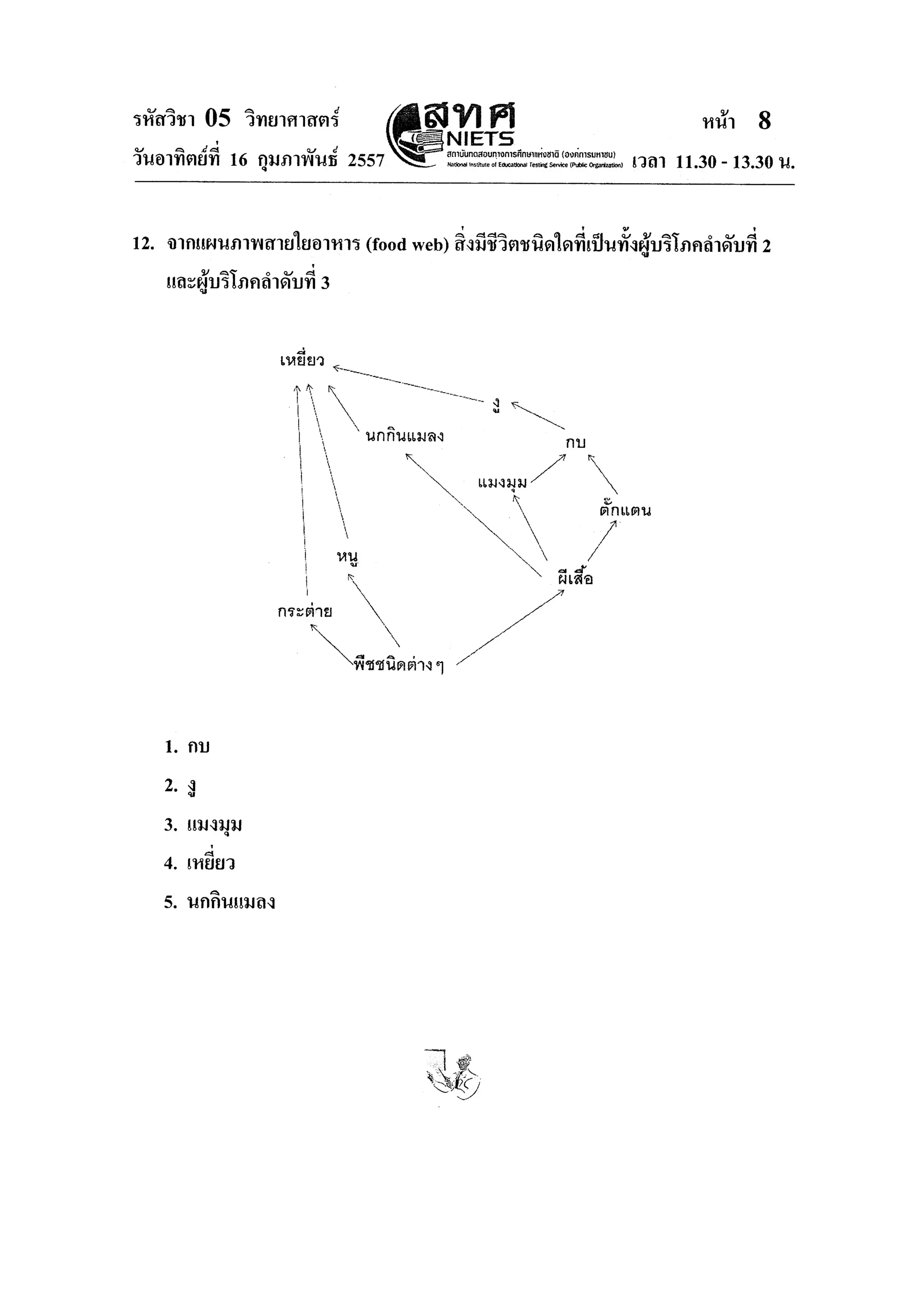 O-net วิทยาศาสตร์ 2557 | PDF