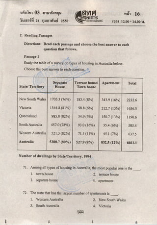ข้อสอบ O net 49 ภาษาอังกฤษ ม 6 | PDF