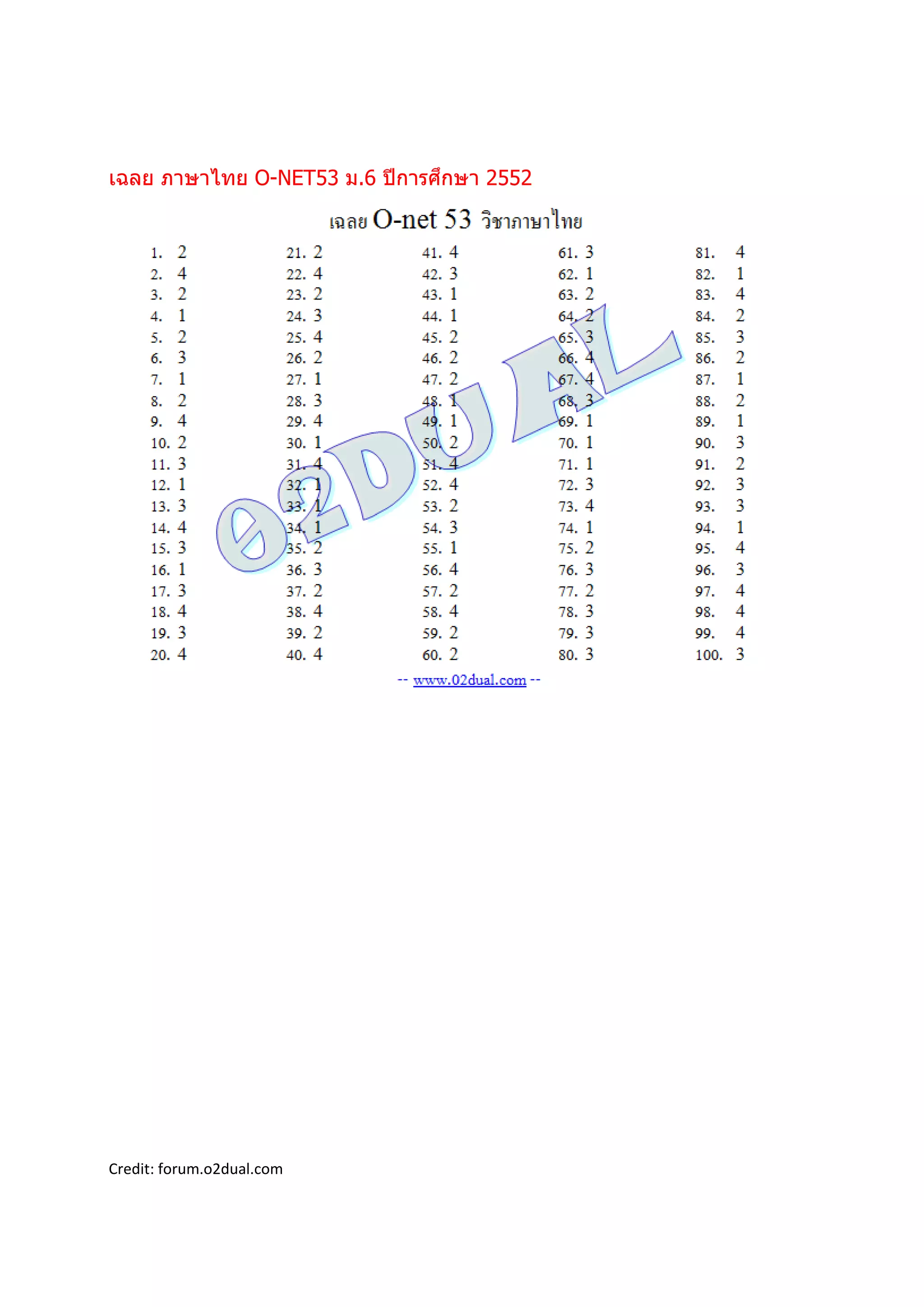 เฉลย O net 52 ภาษาไทย | PDF