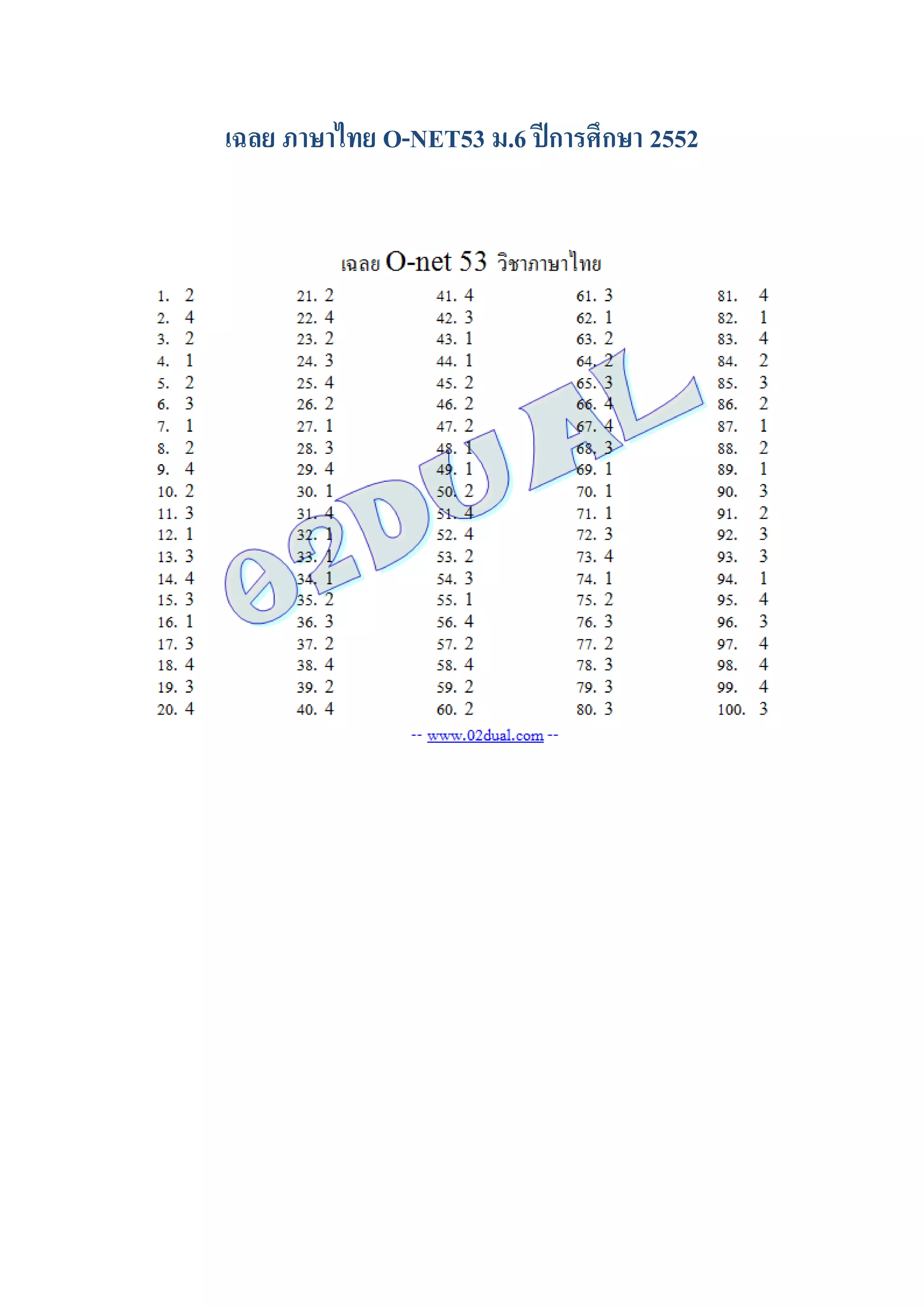 เฉลย ข้อสอบO net 52 | PDF
