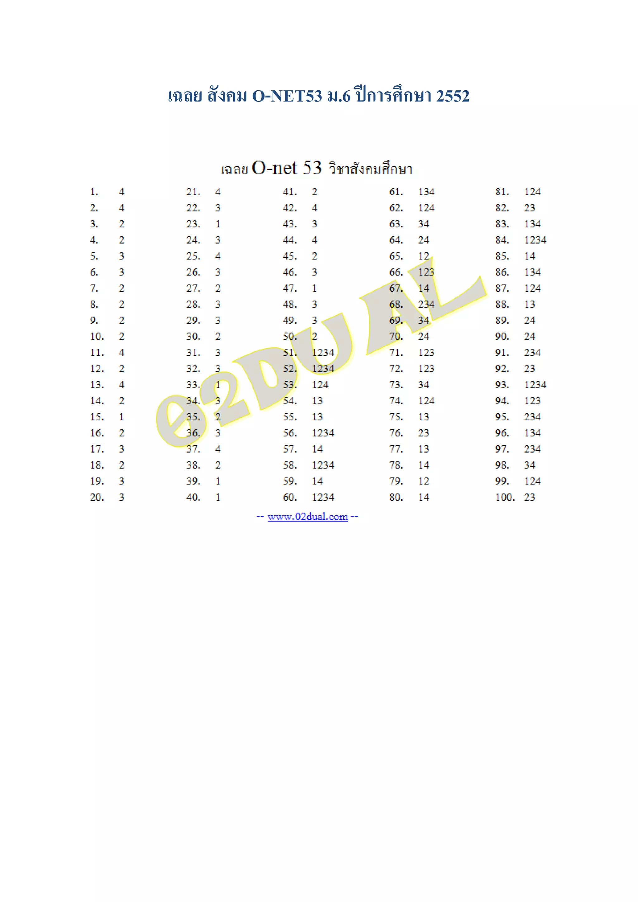 เฉลย ข้อสอบO net 52 | PDF