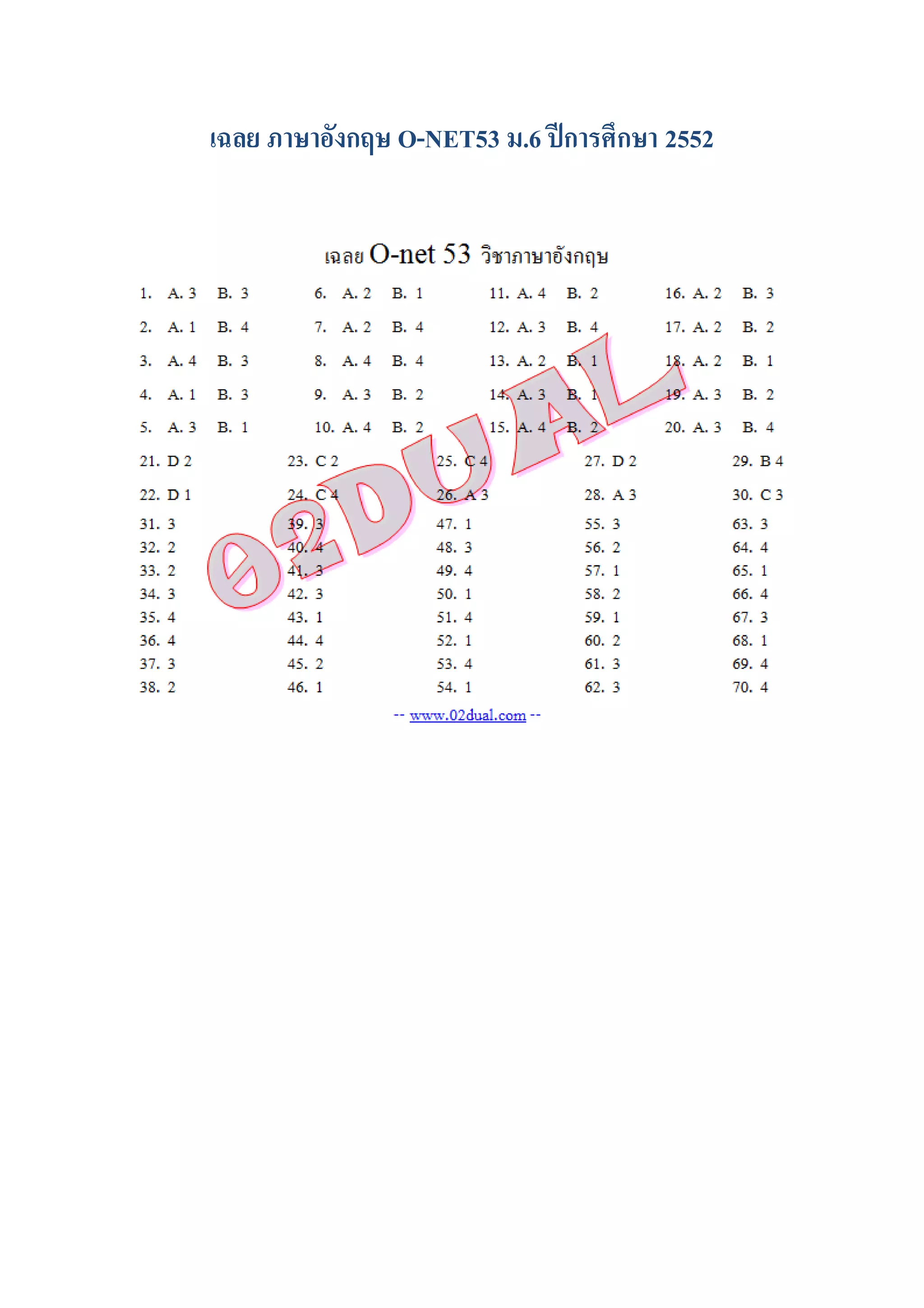 เฉลย ข้อสอบO net 52 | PDF