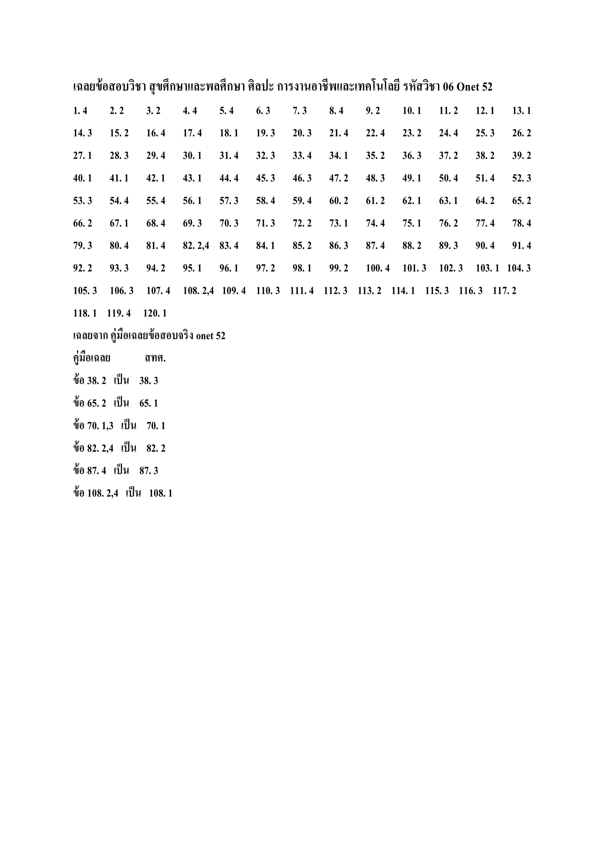 O net การงานอาชีพและเทคโนโลยี 52 เฉลย | PDF
