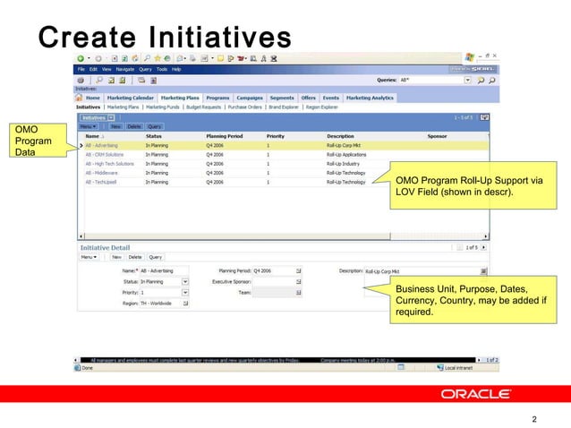 Project Detail Examples | PPT