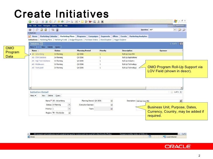 Project Detail Examples