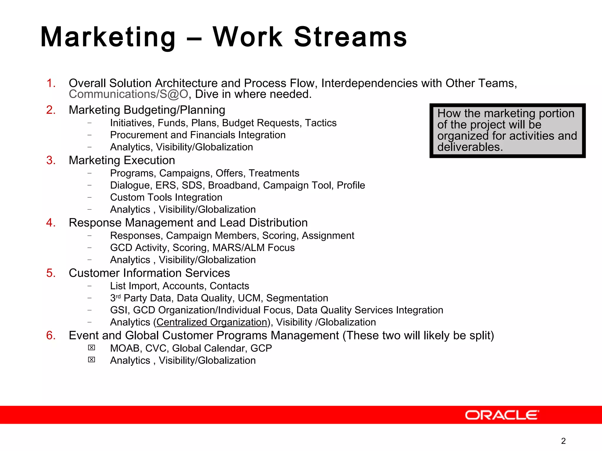 Oracle Project Overview Ppt 2767