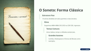 O que é um poema? Exploração para aula de Português. | PPTX