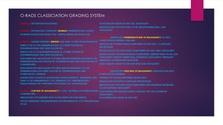 O-RADS Classification Of Ovarian Lesions | PPT