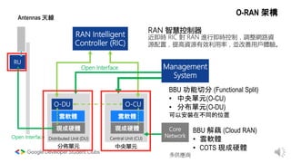 5G O-RAN 架構介紹 | PPTX