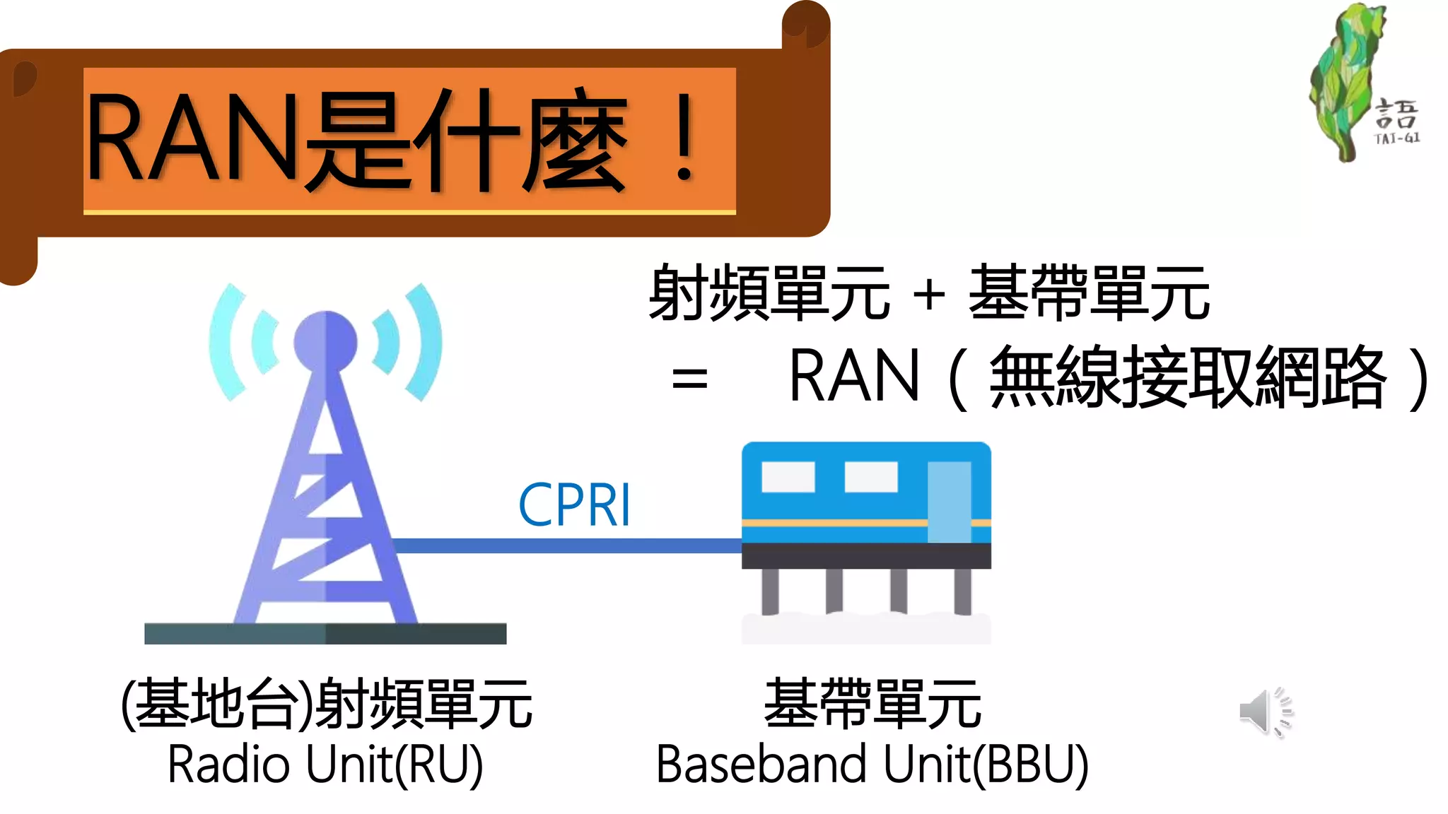 5G O-RAN 5分鐘超速科普.pptx
