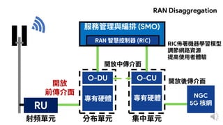 5G O-RAN 是什麼？5分鐘超速科普 | PPTX