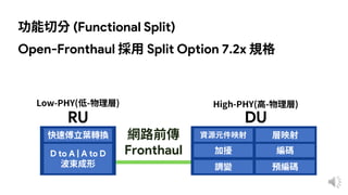 5G O-RAN 是什麼？5分鐘超速科普 | PPTX