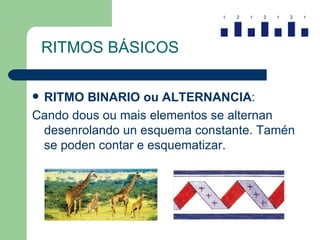 O Ritmo Na Composicion | PPS