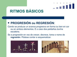 O Ritmo Na Composicion | PPS