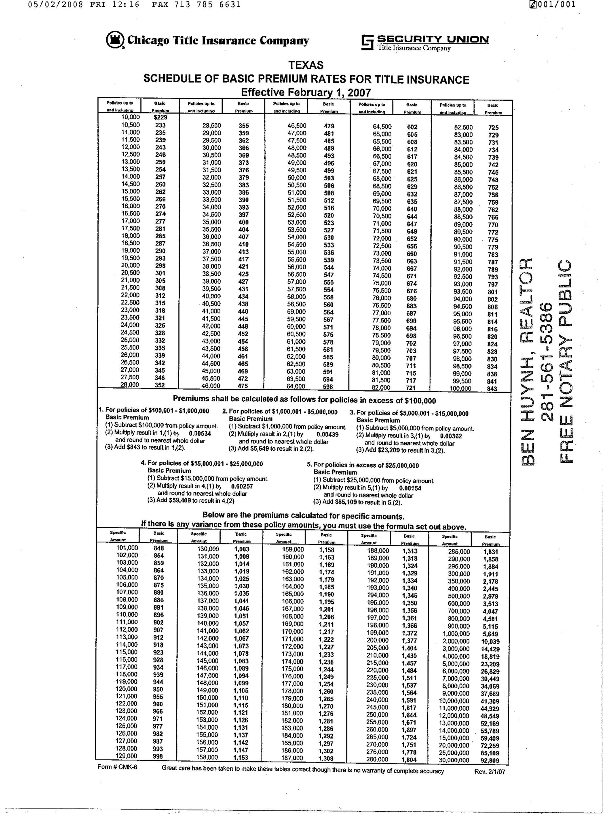 O.t.p. owner title policy rated by state of texas. | PDF