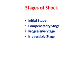 Shock in Polytrauma Patient | PPTX
