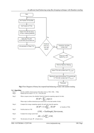 An efficient load balancing using Bee foraging technique with Random stealing | PDF