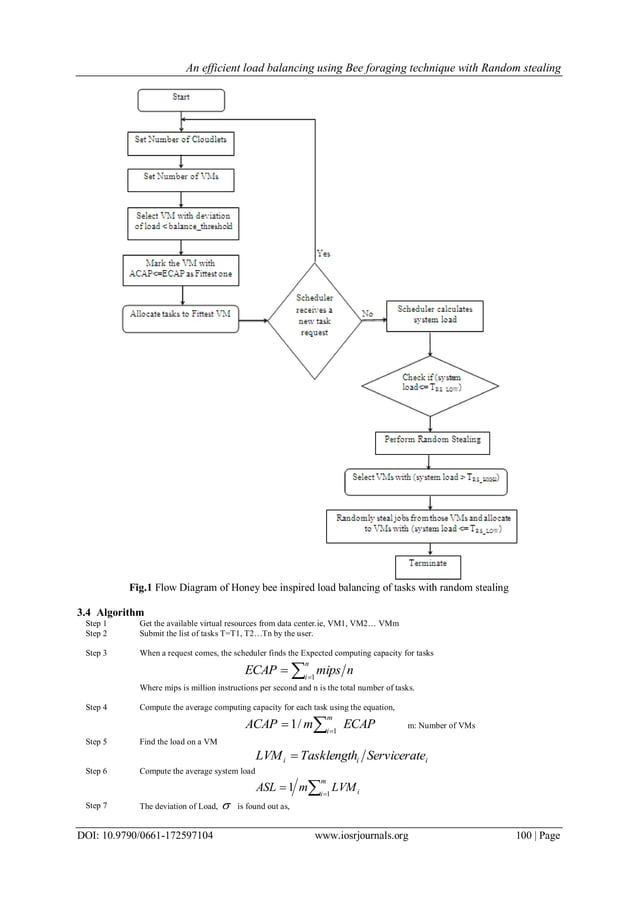 An Efficient Load Balancing Using Bee Foraging Technique With Random