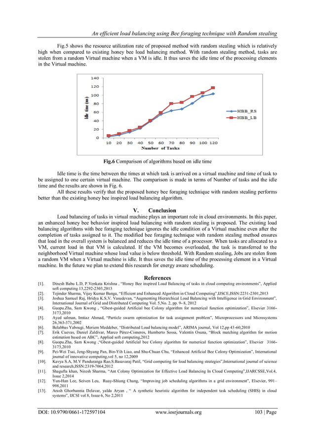 An efficient load balancing using Bee foraging technique with Random stealing | PDF