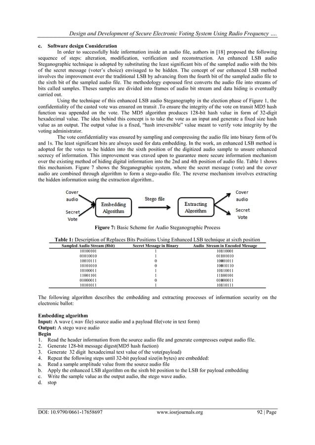 Design And Development Of Secure Electronic Voting System Using Radio Frequency Identification