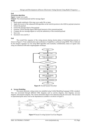 Design and Development of Secure Electronic Voting System Using Radio ...