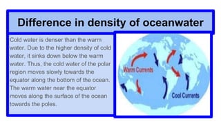 Class 7 chapter_5_water_surrounding_the_earth | PPTX