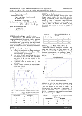 Closed Loop Speed Control of a BLDC Motor Drive Using Adaptive Fuzzy Tuned PI Controller | PDF