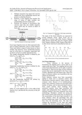 Closed Loop Speed Control of a BLDC Motor Drive Using Adaptive Fuzzy Tuned PI Controller | PDF