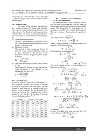 Closed Loop Speed Control of a BLDC Motor Drive Using Adaptive Fuzzy Tuned PI Controller | PDF