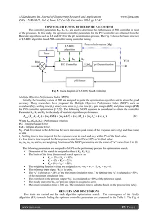 A Heuristic Approach for optimization of Non Linear process using Firefly Algorithm and ...