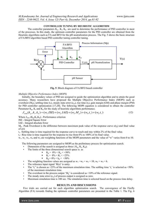 A Heuristic Approach for optimization of Non Linear process using ...