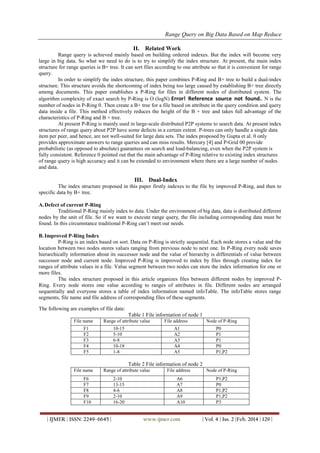 Range Query on Big Data Based on Map Reduce | PDF