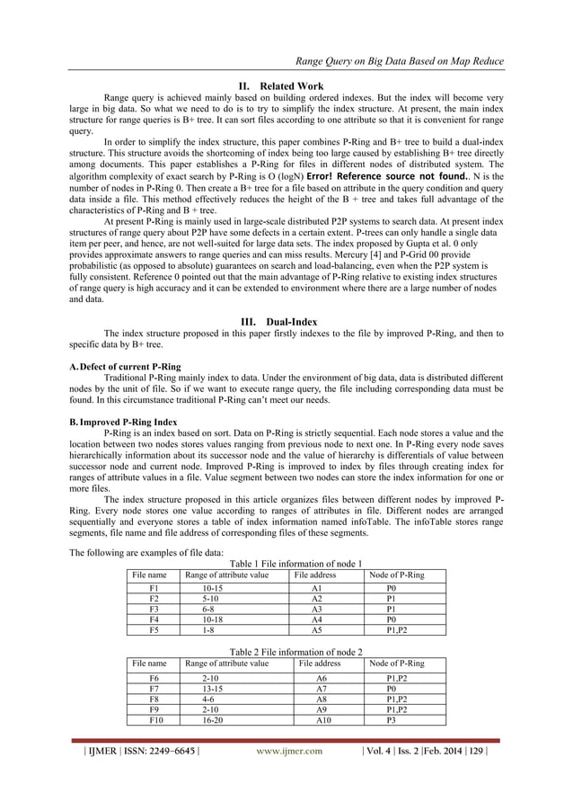 Range Query on Big Data Based on Map Reduce | PDF