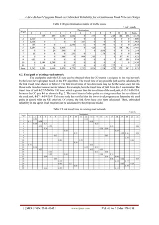 A New Bi-level Program Based on Unblocked Reliability for a Continuous Road Network Design | PDF