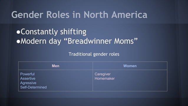 Gender roles in different cultures | PPTX | Women\'s Health | Healthy ...