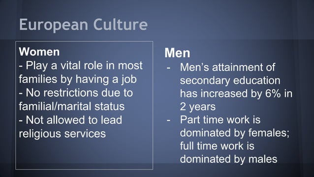 Gender roles in different cultures | PPTX | Women\'s Health | Healthy ...