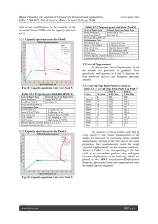 Analysis and Capacity Based Earthquake Resistance Design of Multy Bay Multy Storeyed Residential ...