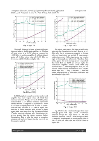 Intermodulation Distortion Cancellation by Feedforward Linearization of ...