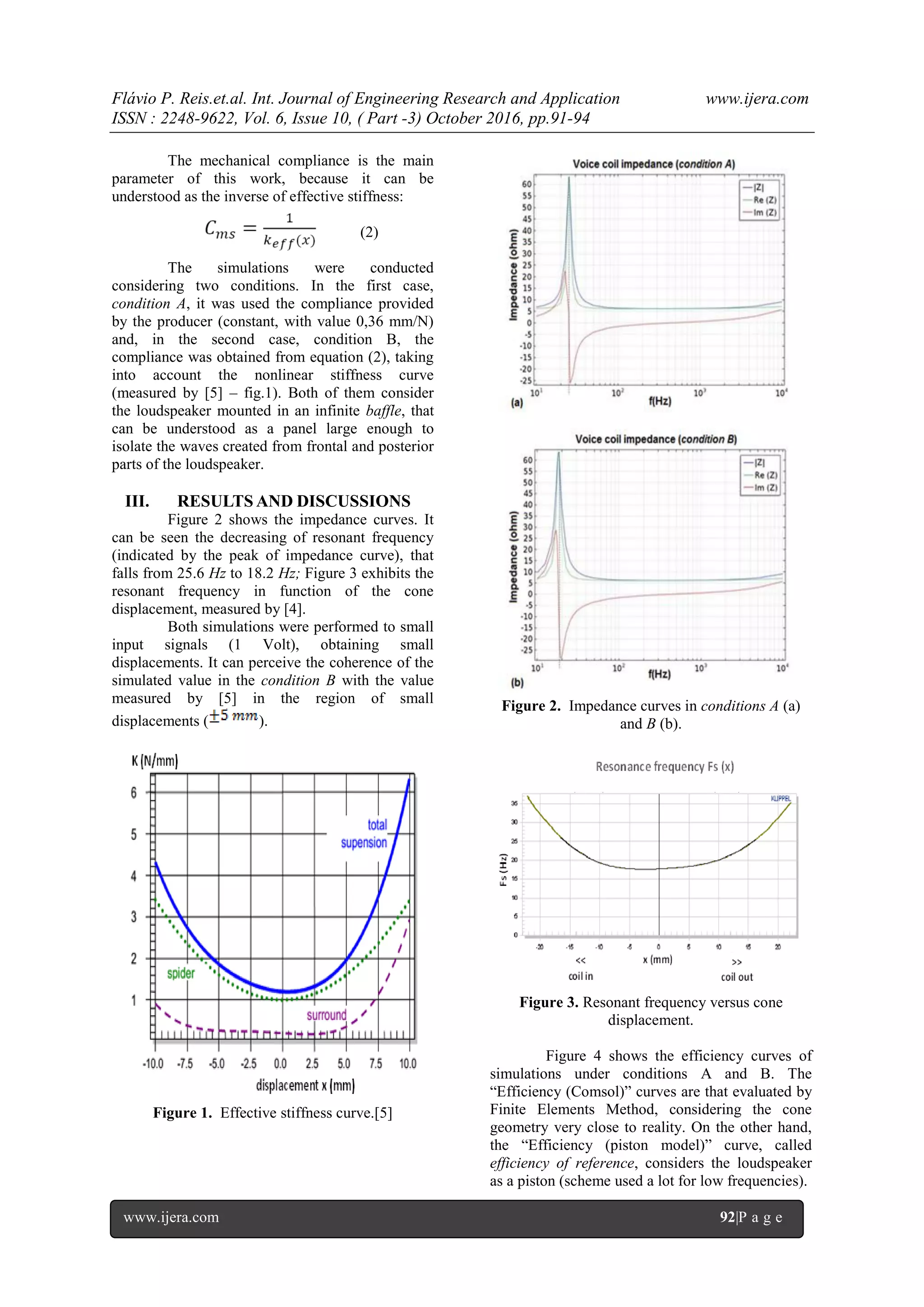 Nonlinear Stiffness Influence Analysis of a Loudspeaker Through ...