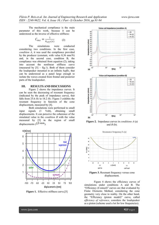 Nonlinear Stiffness Influence Analysis of a Loudspeaker Through Computer Simulations | PDF
