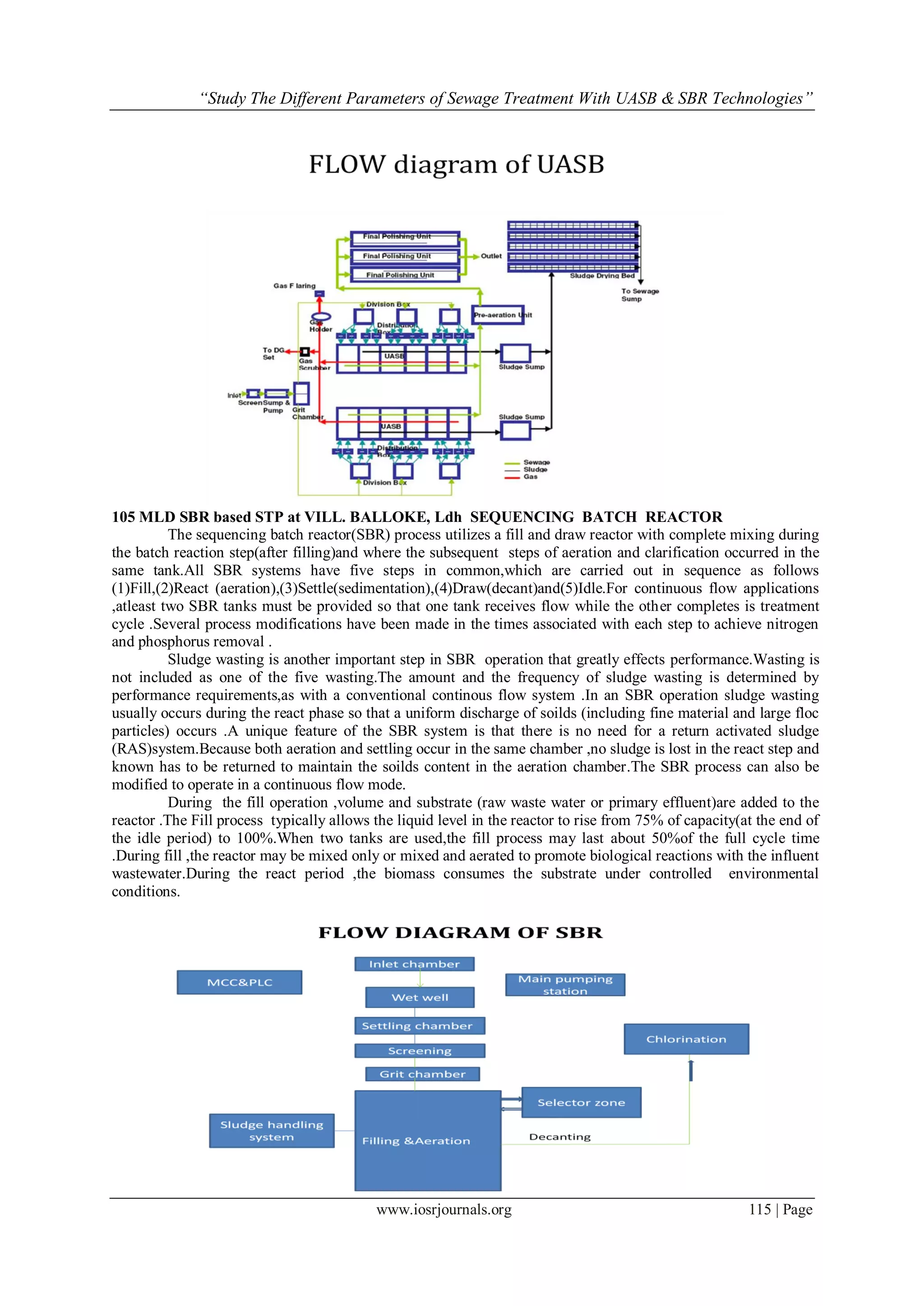 “Study The Different Parameters of Sewage Treatment With UASB & SBR Technologies” | PDF