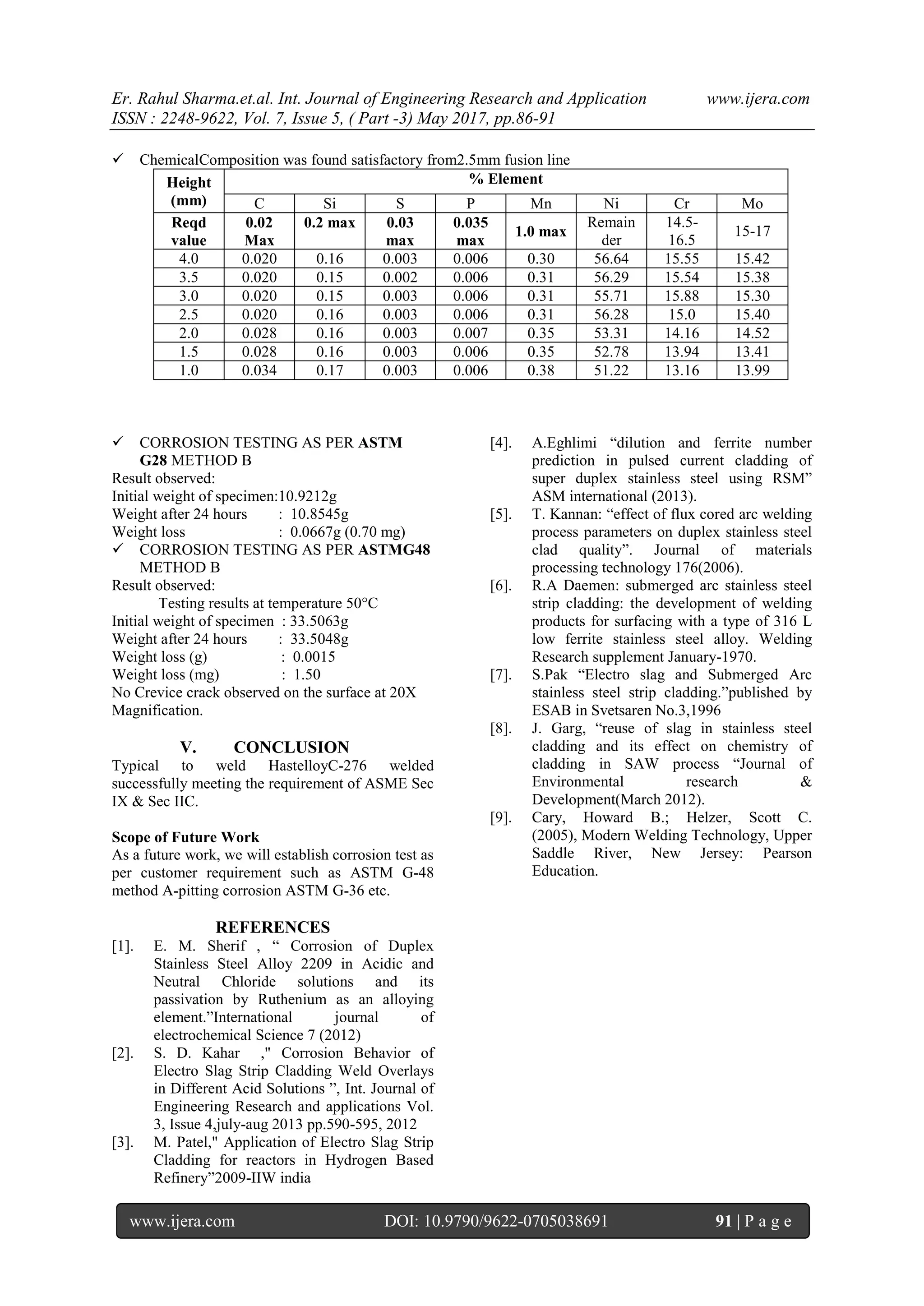 Hastelloy C-276Weld Overlay bySMAW Process | PDF