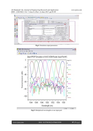 On the Architecture and Design of Multi-Wavelength Passive Optical Arrayed Waveguide Grating ...